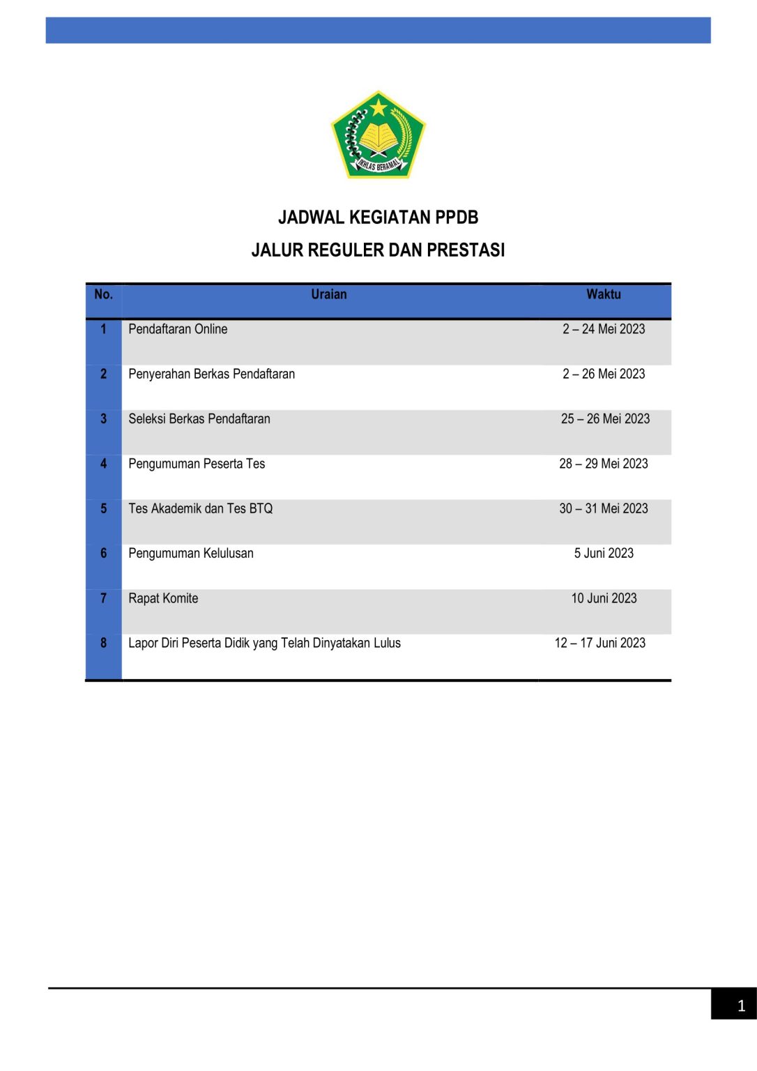 JADWAL KEGIATAN PPDB TP 2023/2024 – MTs Negeri 2 Kota Bekasi